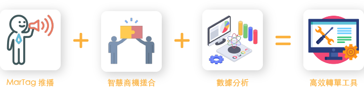 MarTag(Martech)新科技-展前展後提前佈局 | 久大寰宇資訊iSB